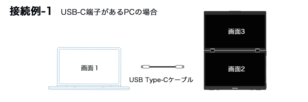Hanx-Tech Mobile Dual Monitor 15.6inch - Hanx株式会社
