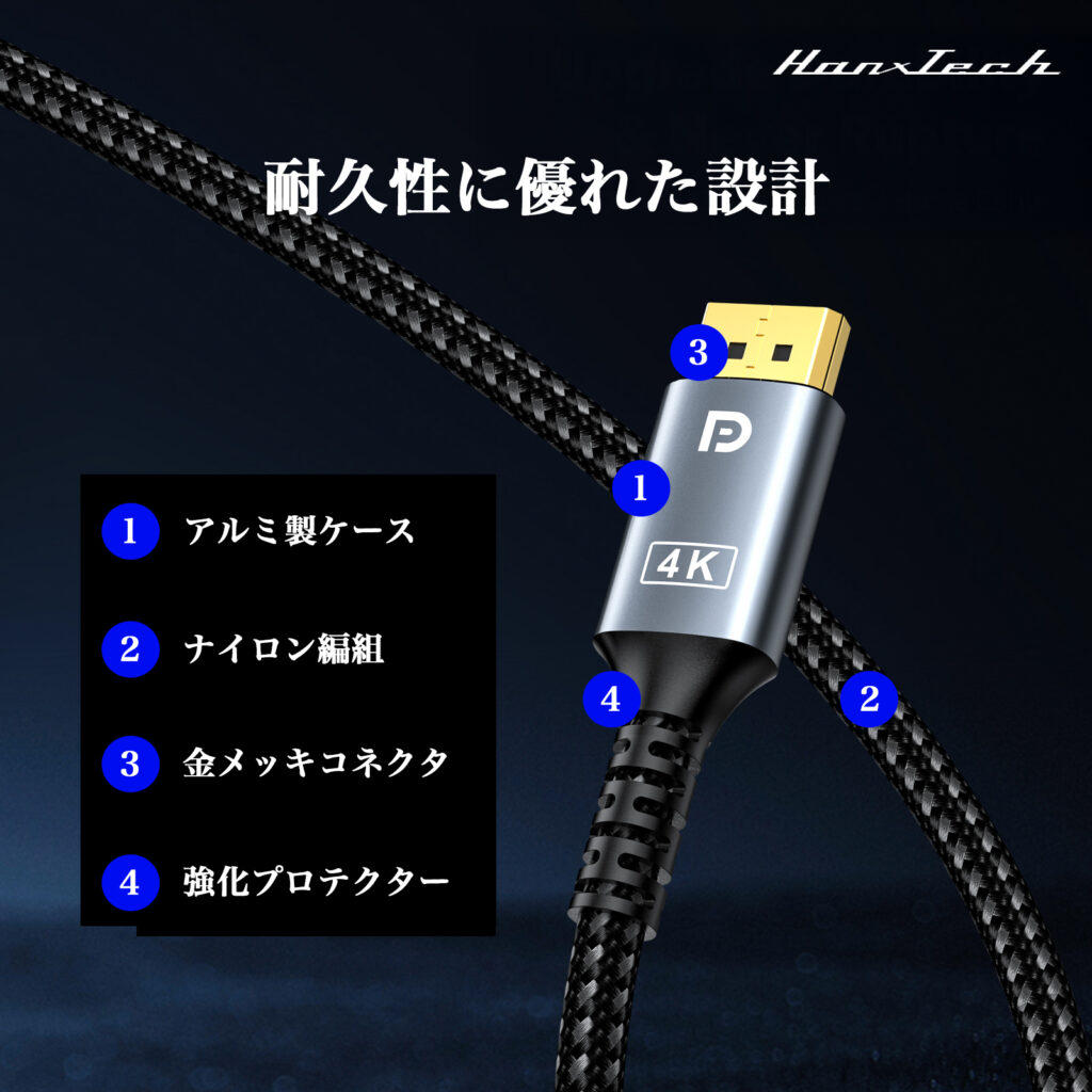 DP1.4 to HDMI1.4 変換ケーブル - Hanx株式会社